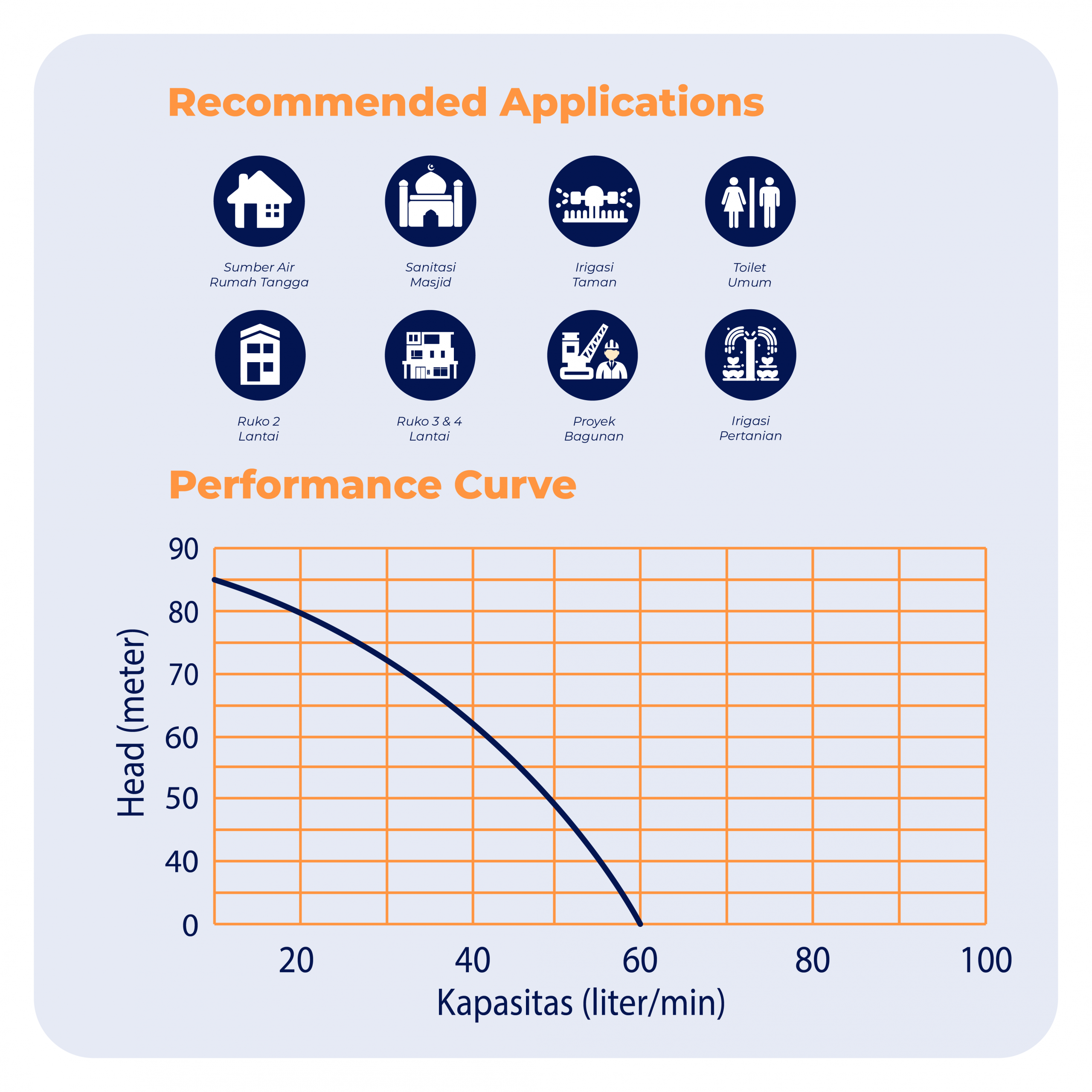SPG30-321 BIT - Shimizu
