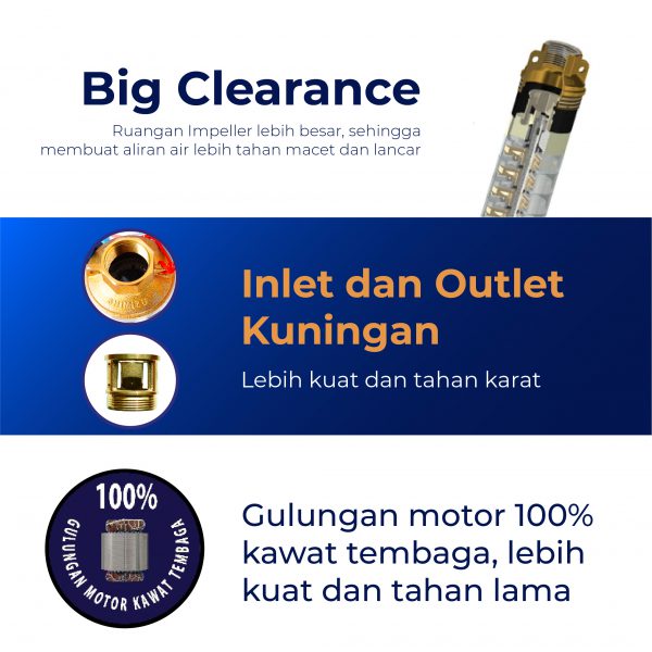 SPG30-321 BIT - Shimizu